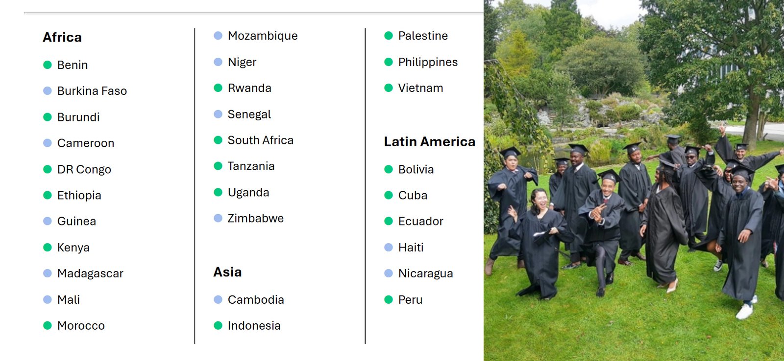 Fully Funded VLIR-UOS Scholarships for master Programs for 2025 Study ...